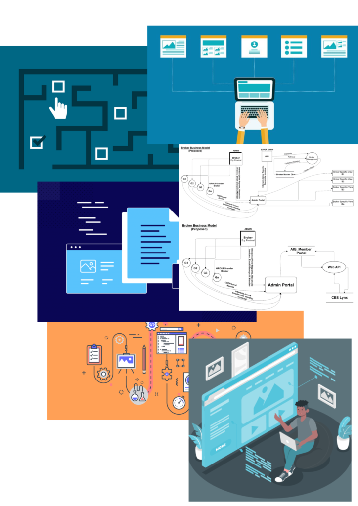 Our Work - The Scribe Co